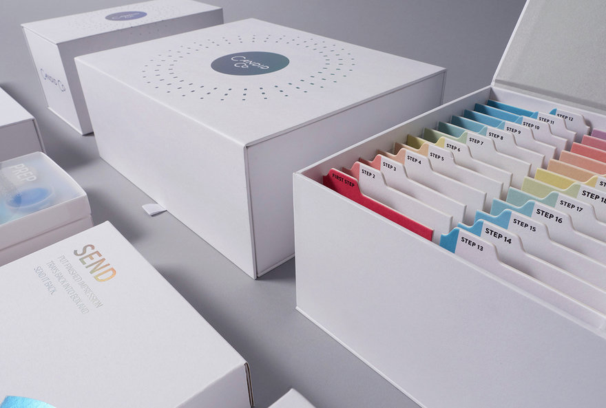 The Dangers of Mail-order aligners Aligners: What you Need to Know