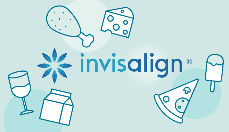 Invisalign Express in London - Invisalign Express Clear Aligners Cost
